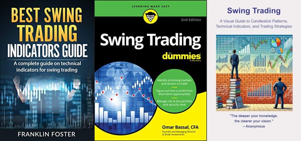 Best Swing Trading Indicators - Top 5 Picks & Review